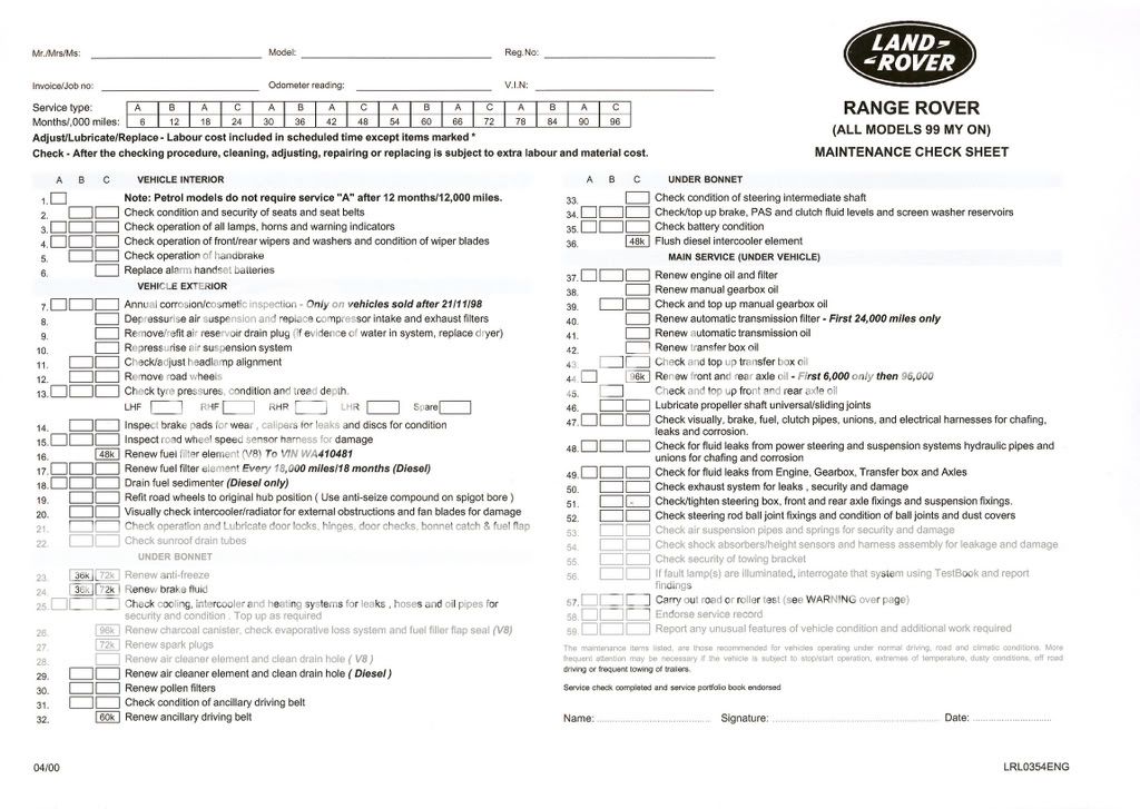 SERVICING | Range Rovers Forum