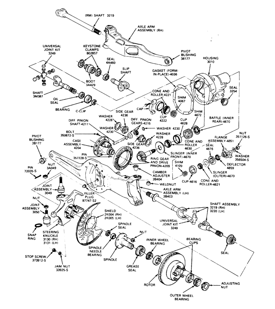 `86 4x4, broken front axle? - Page 2 - Ford Truck Enthusiasts Forums