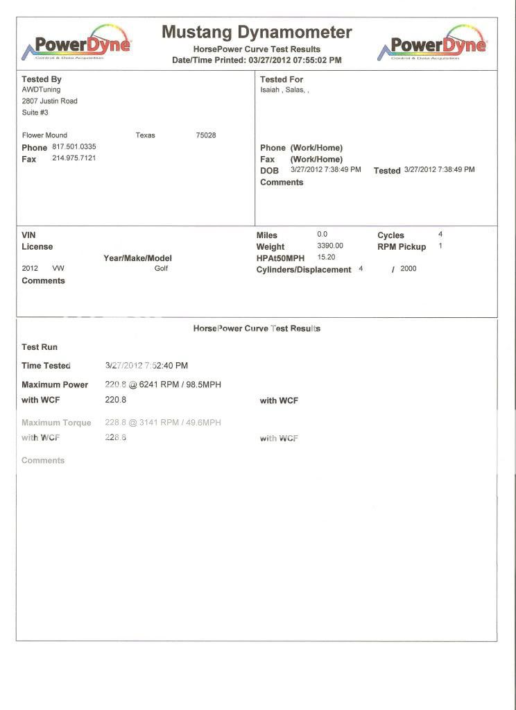 '12 Golf R, AWD Dyno Results | VW Vortex - Volkswagen Forum