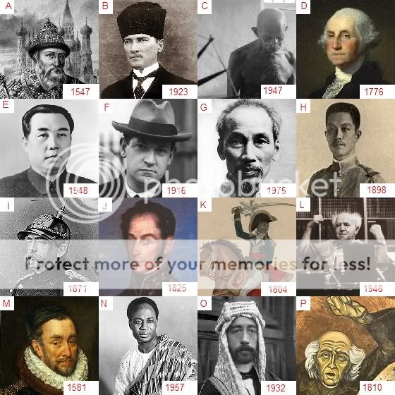 Countries and Founders by Picture Quiz - By ACL